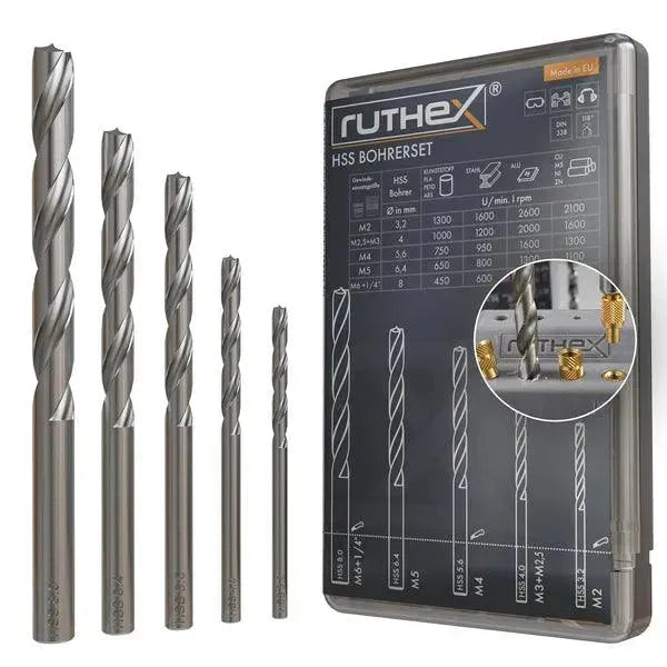 RUTHEX DRILL SET FOR THREAD INSERTS – M2, M2.5, M3, M4, M5, M6 & 1/4 ...